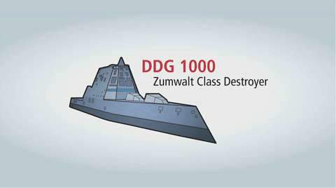DDG 1000 America's Next-Generation Destroyer - Naval Technology