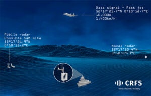 CRFS - Naval Technology