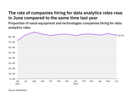 USMC snipers test new Mk22 precision rifle system