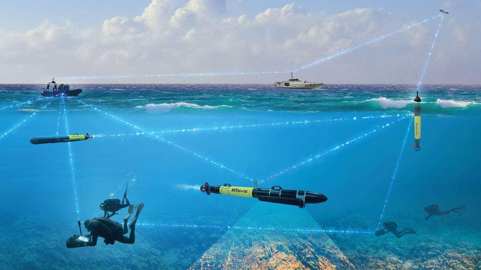 RTsys - AUV, Underwater Acoustics and Systems Integration
