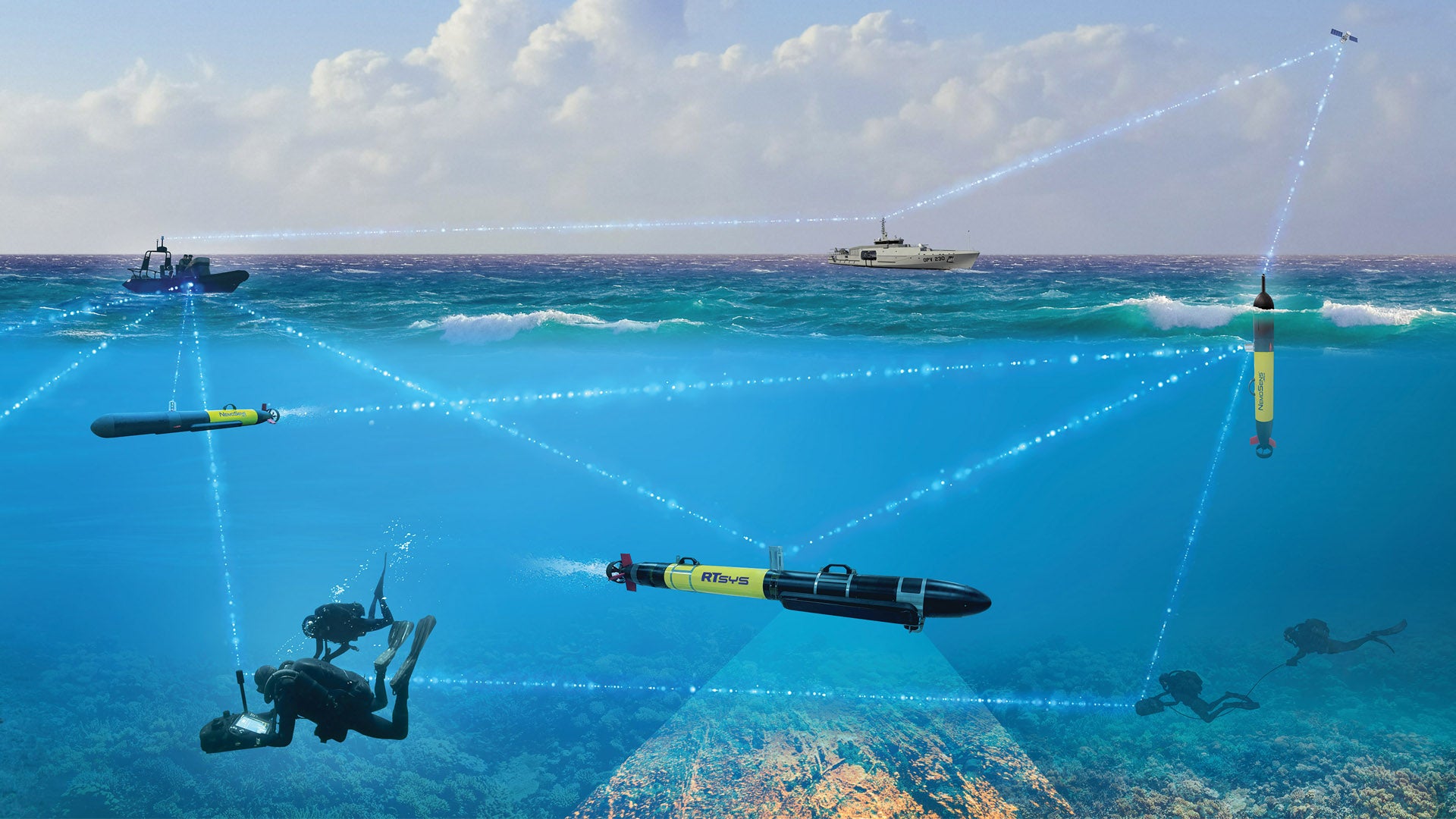 RTsys - AUV, Underwater Acoustics and Systems Integration