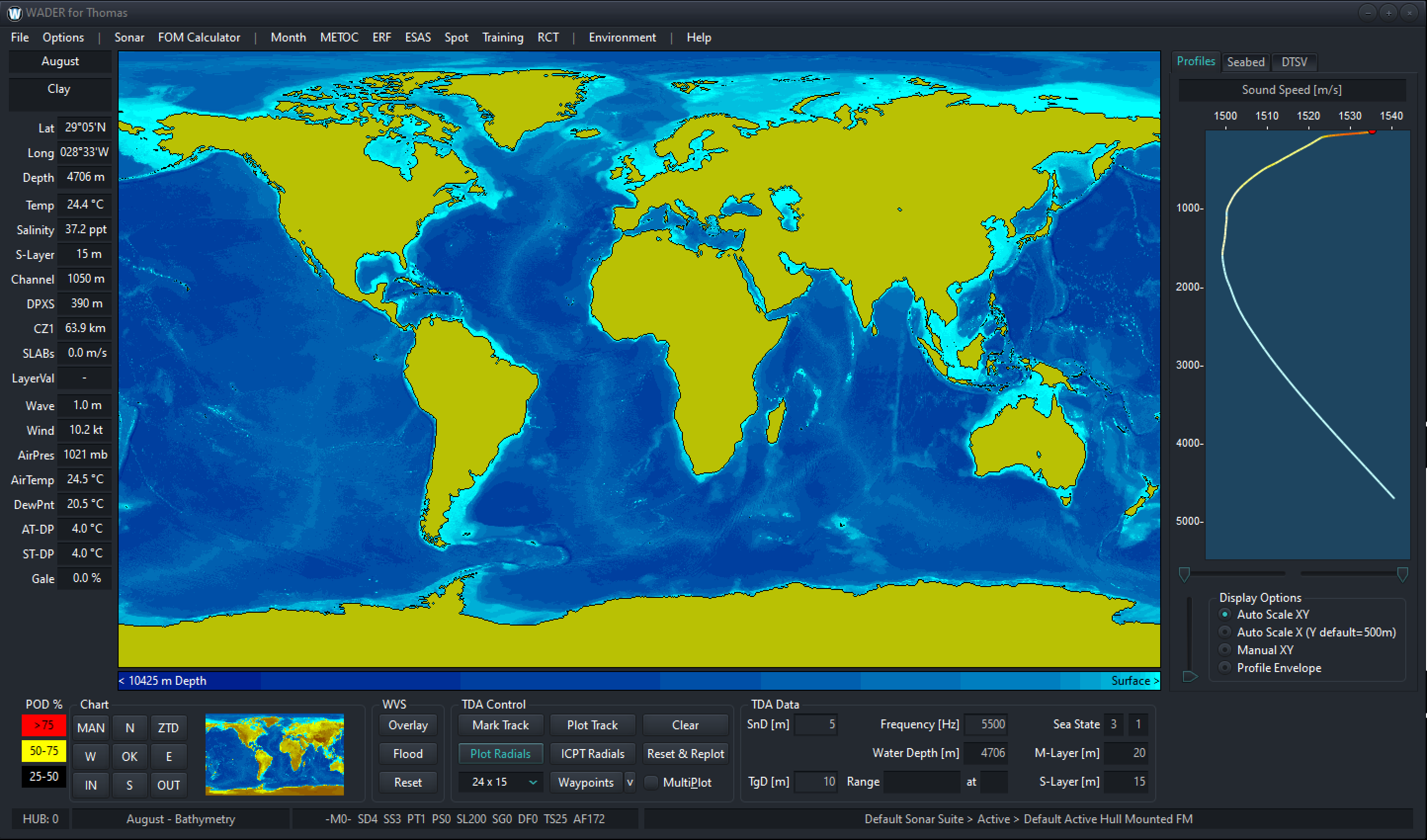 Ocean Acoustic Developments