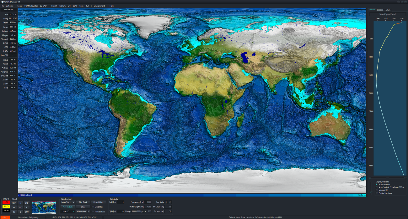 Ocean Acoustic Developments