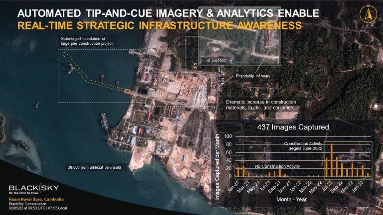 China's Secret Naval Base in Cambodia: Revealed Through Satellite Imagery