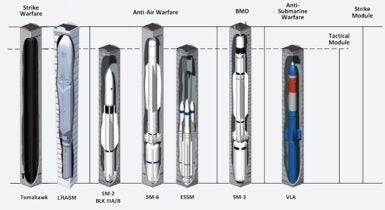 US increases MK41 vertical launching system production - Naval Technology