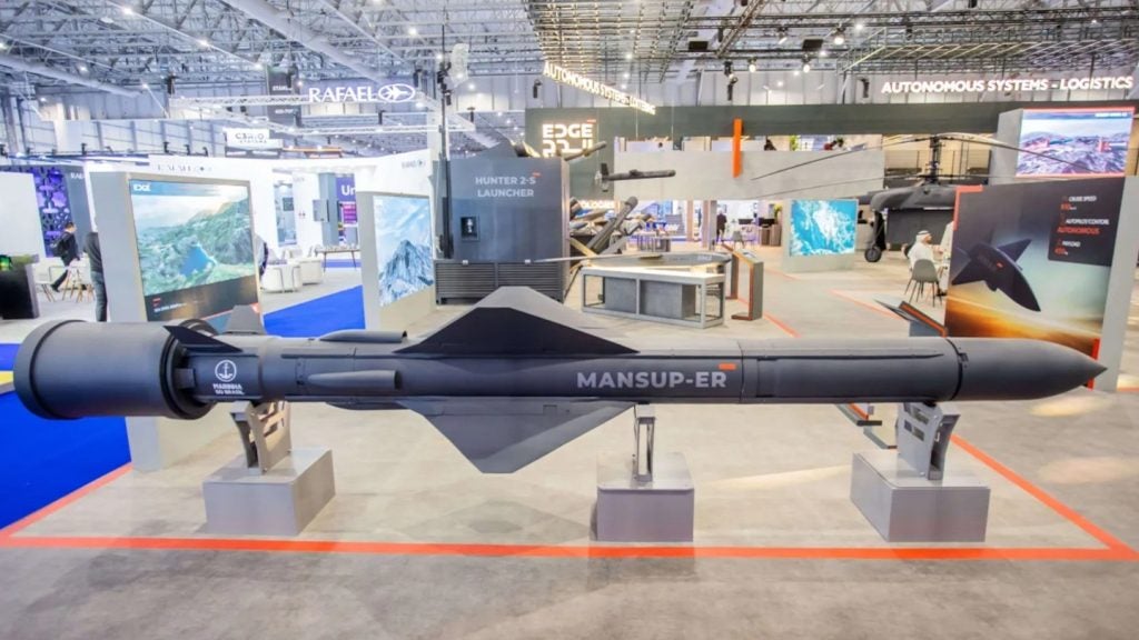 RBS 15 Gungnir Next-Generation Anti-Ship Missile System