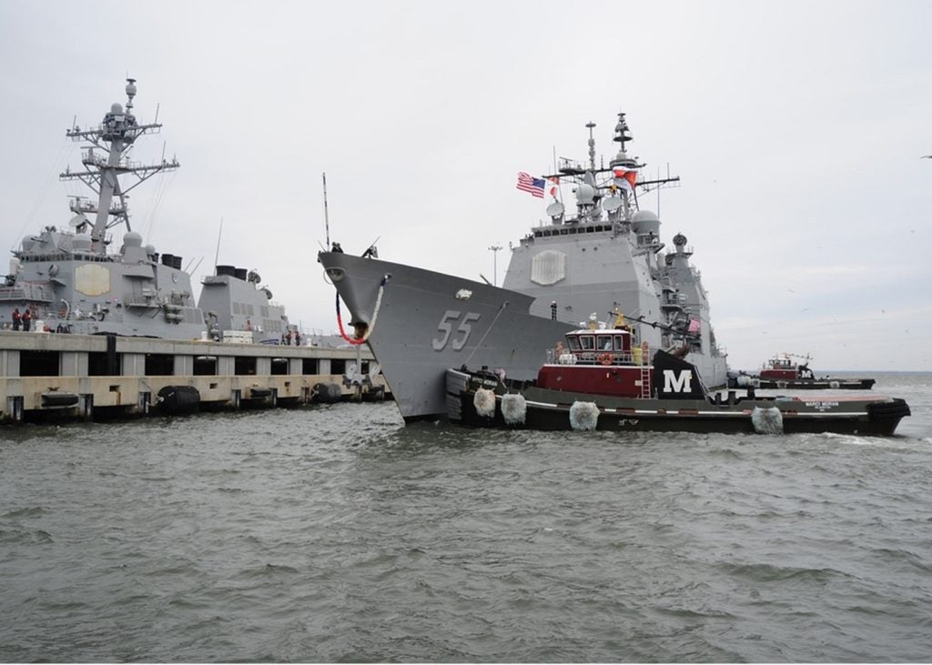 Sectors - Naval Technology