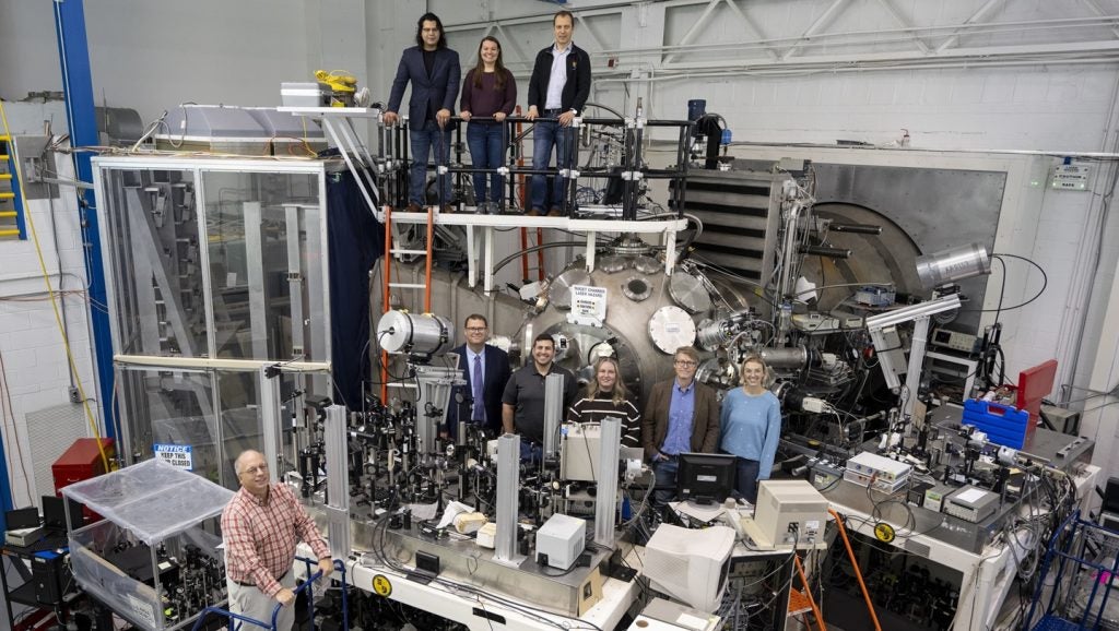 Sectors - Naval Technology